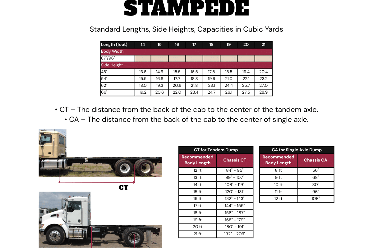 Stampede XD/HD | Ox Dump Bodies